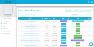 Bien commencer - Evaluo